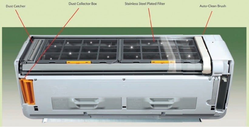Hitachi Split Air Conditioner (AC) Review, Price, Features And Models ...