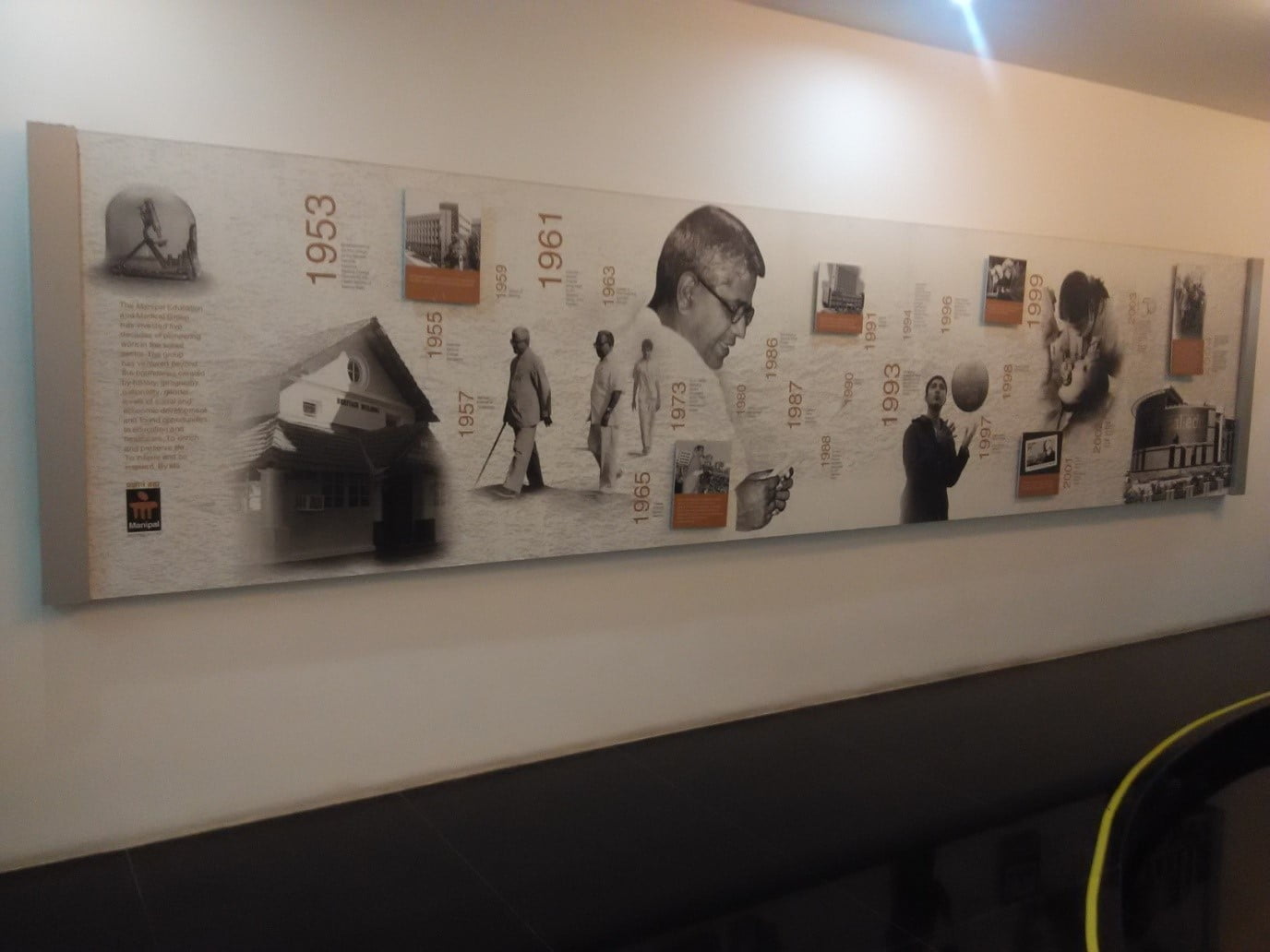 How Innovation Is Getting an Uplift at India’s Own MIT (Manipal ...