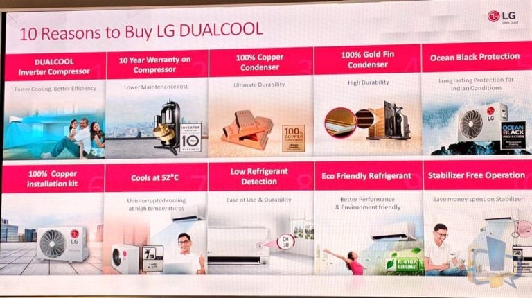 LG Launches New Dual Inverter AC Lineup For 2018 - Review Center India